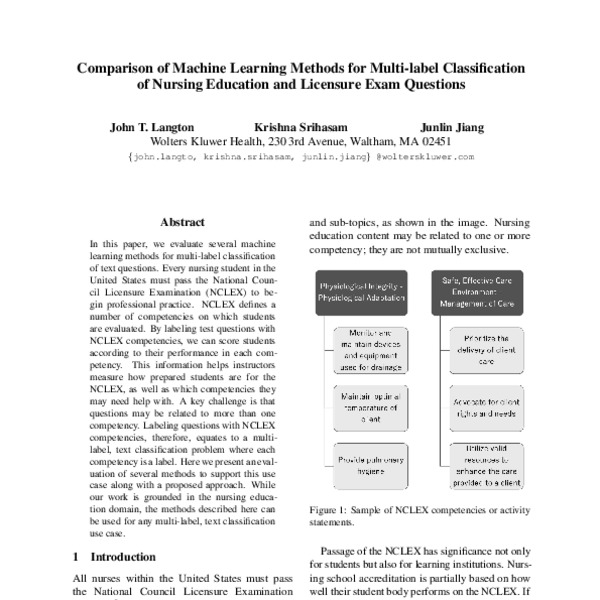 Comparison of Machine Learning Methods for Multi-label Classification ...