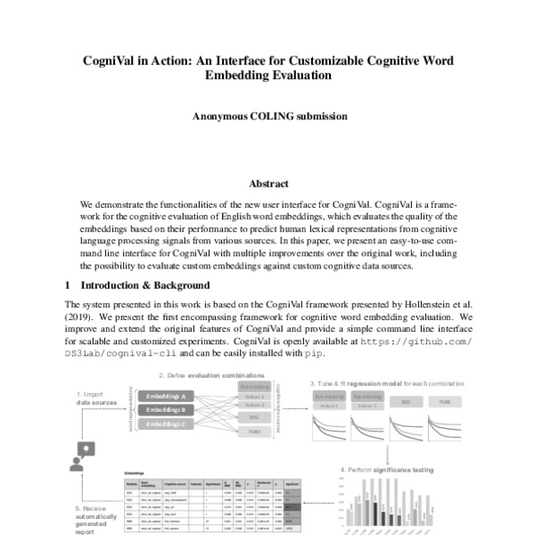 CogniVal in Action: An Interface for Customizable Cognitive Word ...