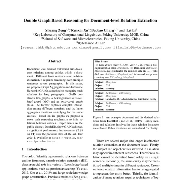 Double Graph Based Reasoning For Document Level Relation Extraction Acl Anthology