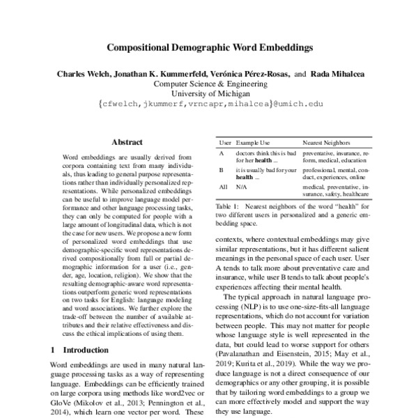 Compositional Demographic Word Embeddings - ACL Anthology