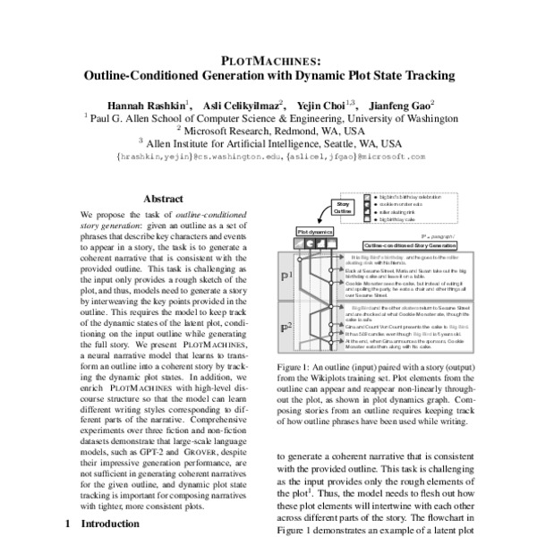 PlotMachines: Outline-Conditioned Generation with Dynamic Plot State Tracking - ACL Anthology