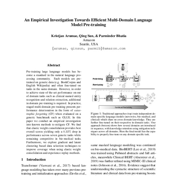 An Empirical Investigation Towards Efficient Multi-Domain Language Model Pre-training - ACL ...