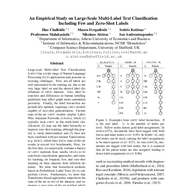 An Empirical Study on Large-Scale Multi-Label Text Classification Including Few and Zero-Shot ...