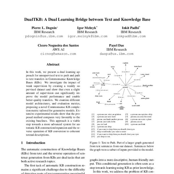 DualTKB: A Dual Learning Bridge between Text and Knowledge Base - ACL ...