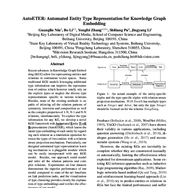 AutoETER: Automated Entity Type Representation for Knowledge Graph Embedding - ACL Anthology