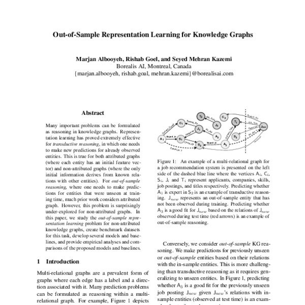 Out-of-Sample Representation Learning for Knowledge Graphs - ACL Anthology