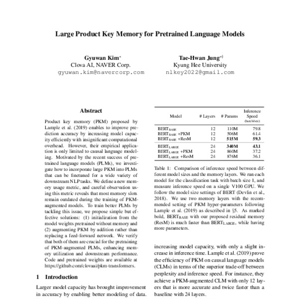 Large Product Key Memory for Pretrained Language Models - ACL Anthology