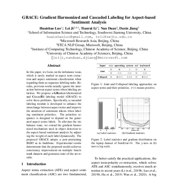 GRACE: Gradient Harmonized and Cascaded Labeling for Aspect-based ...