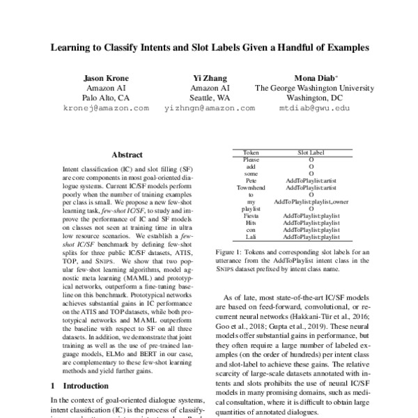 Learning to Classify Intents and Slot Labels Given a Handful of ...