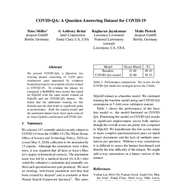 COVID-QA: A Question Answering Dataset for COVID-19 - ACL Anthology