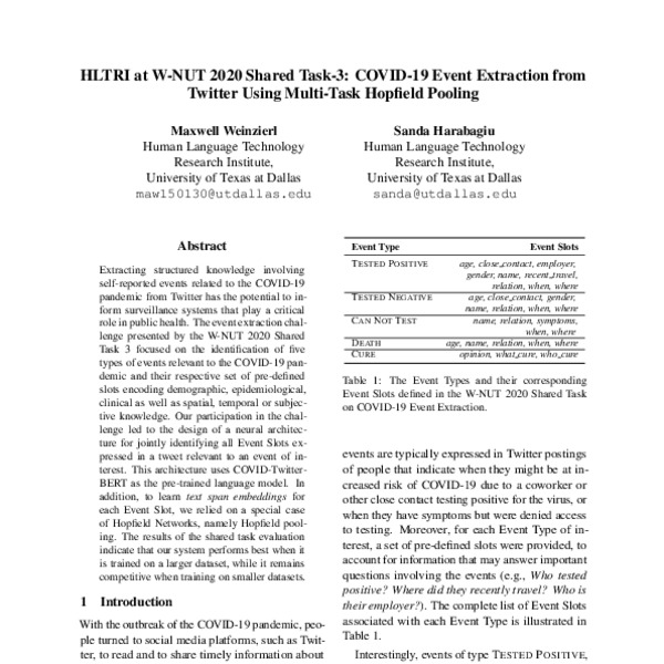 HLTRI at W-NUT 2020 Shared Task-3: COVID-19 Event Extraction from Twitter Using Multi-Task ...