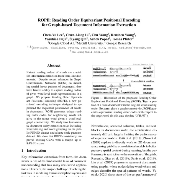 ROPE: Reading Order Equivariant Positional Encoding for Graph-based ...