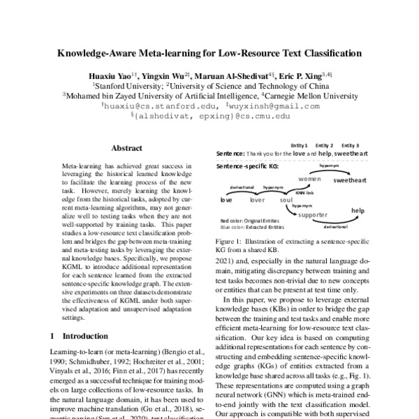 Knowledge-Aware Meta-learning for Low-Resource Text Classification - ACL Anthology