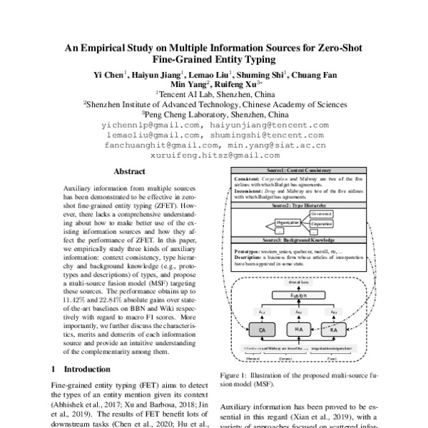 An Empirical Study on Multiple Information Sources for Zero-Shot Fine-Grained Entity Typing ...