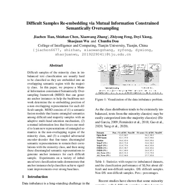 Re Embedding Difficult Samples Via Mutual Information Constrained Semantically Oversampling For