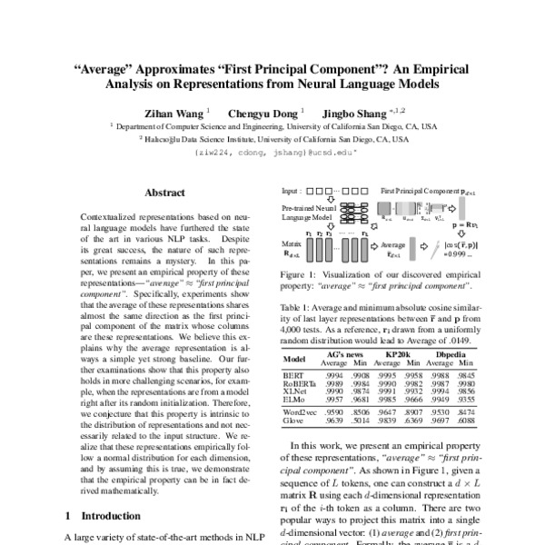 “Average” Approximates “First Principal Component”? An Empirical ...