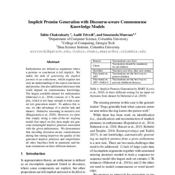 Implicit Premise Generation with Discourse-aware Commonsense Knowledge Models - ACL Anthology