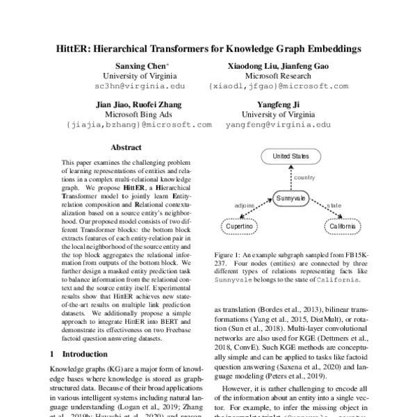 HittER: Hierarchical Transformers for Knowledge Graph Embeddings - ACL Anthology