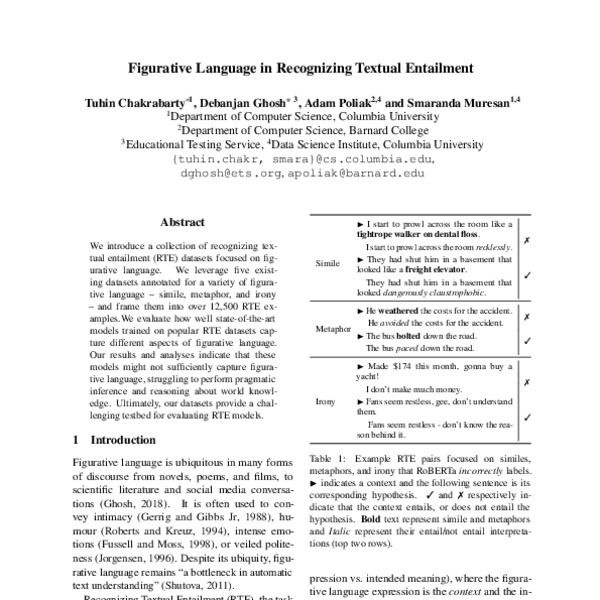 Figurative Language in Recognizing Textual Entailment - ACL Anthology