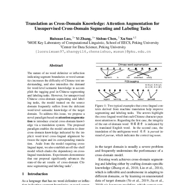Translation as Cross-Domain Knowledge: Attention Augmentation for Unsupervised Cross-Domain ...