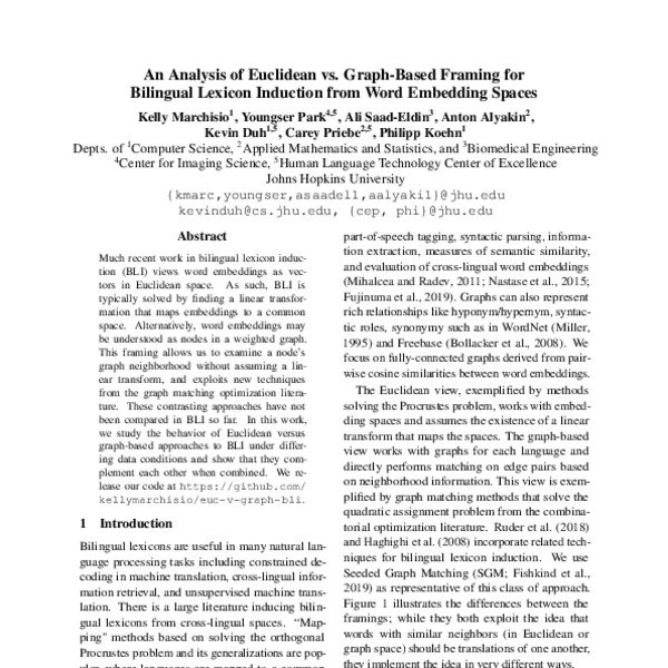 An Analysis of Euclidean vs. Graph-Based Framing for Bilingual Lexicon Induction from Word ...