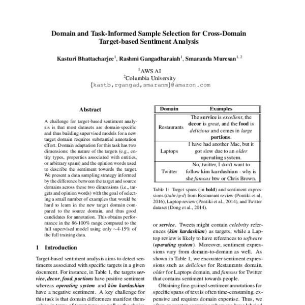Domain and Task-Informed Sample Selection for Cross-Domain Target-based Sentiment Analysis - ACL ...