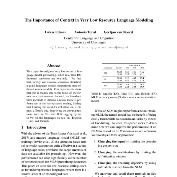The Importance of Context in Very Low Resource Language Modeling - ACL Anthology