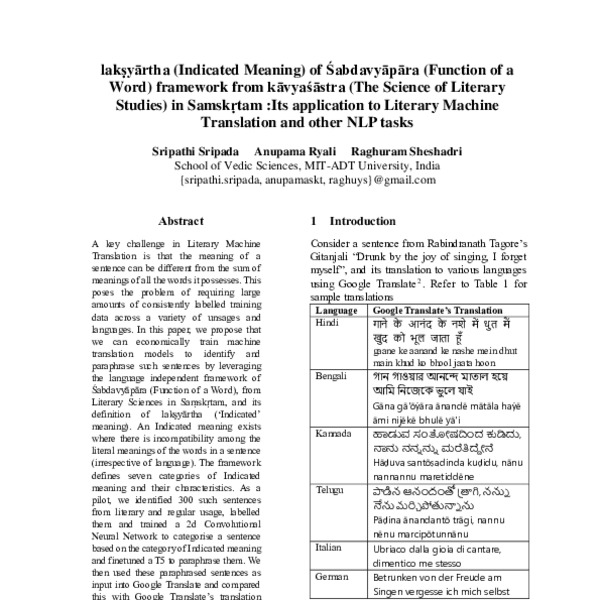 lakṣyārtha (Indicated Meaning) of Śabdavyāpāra (Function of a Word ...