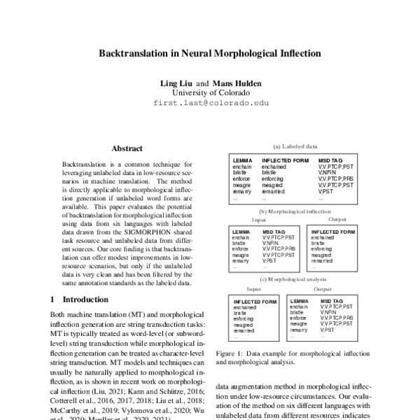 Backtranslation in Neural Morphological Inflection - ACL Anthology