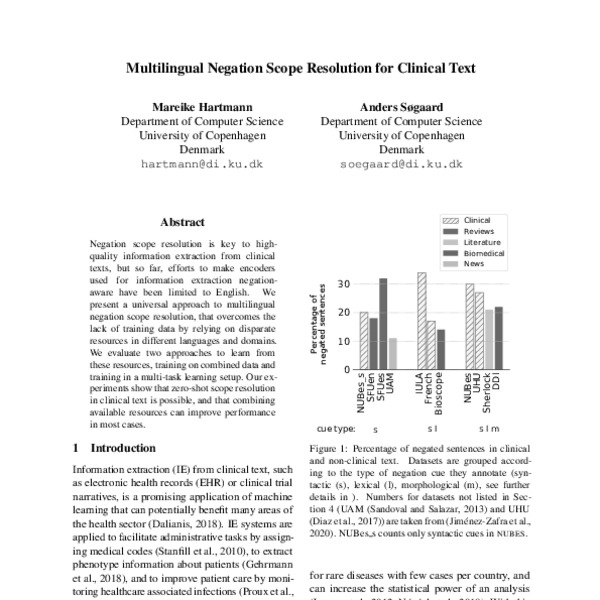 Multilingual Negation Scope Resolution for Clinical Text - ACL Anthology