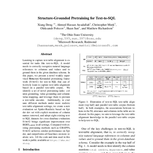 Structure Grounded Pretraining For Text To Sql Acl Anthology