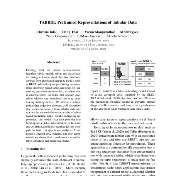 TABBIE: Pretrained Representations of Tabular Data - ACL Anthology