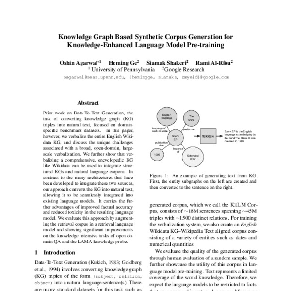 Knowledge Graph Based Synthetic Corpus Generation For Knowledge Enhanced Language Model Pre