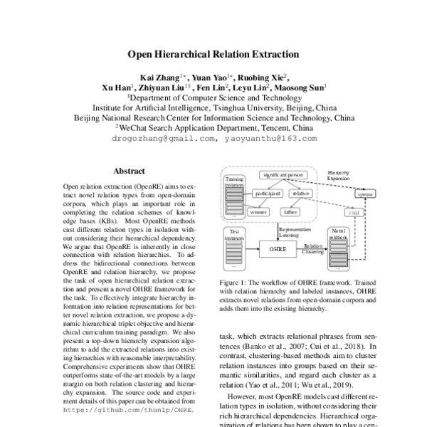 Open Hierarchical Relation Extraction Acl Anthology