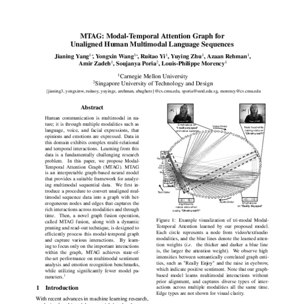 MTAG: Modal-Temporal Attention Graph for Unaligned Human Multimodal Language Sequences - ACL ...