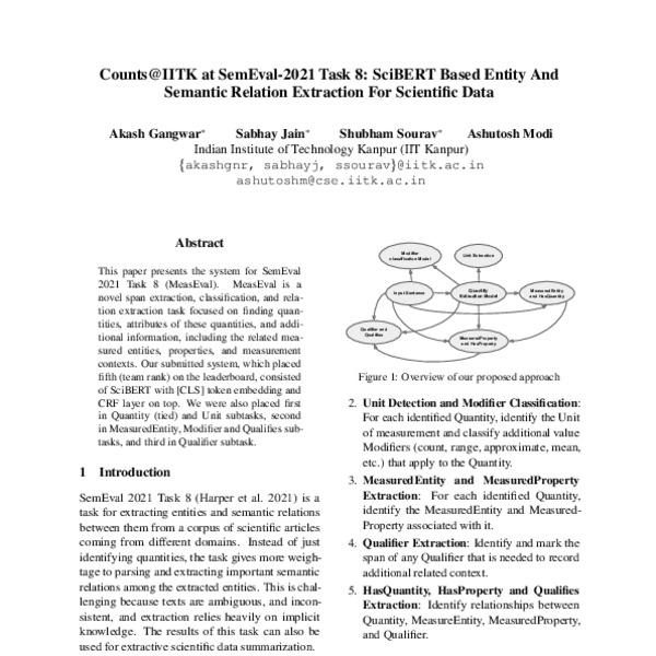 Countsiitk At Semeval 2021 Task 8 Scibert Based Entity And Semantic Relation Extraction For