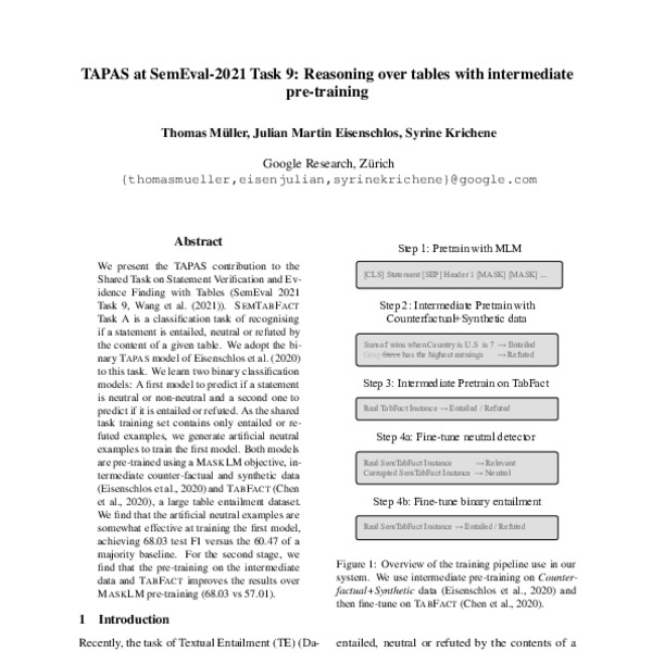TAPAS at SemEval-2021 Task 9: Reasoning over tables with intermediate pre-training - ACL Anthology