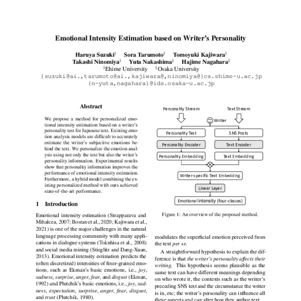 Emotional Intensity Estimation based on Writer’s Personality - ACL ...