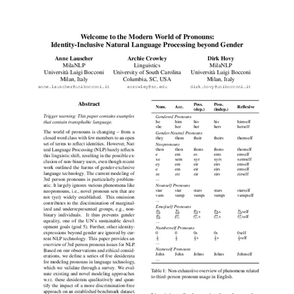 Welcome to the Modern World of Pronouns: Identity-Inclusive Natural ...