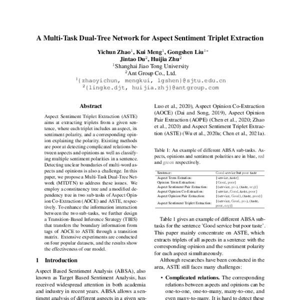 A Multi Task Dual Tree Network For Aspect Sentiment Triplet Extraction