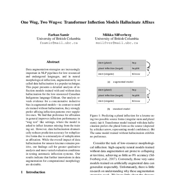 One Wug, Two Wug+s Transformer Inflection Models Hallucinate Affixes ...