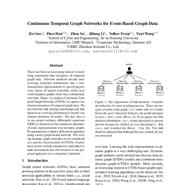 Continuous Temporal Graph Networks for Event-Based Graph Data - ACL ...