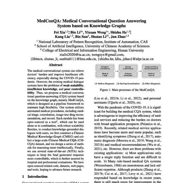 MedConQA: Medical Conversational Question Answering System based on ...