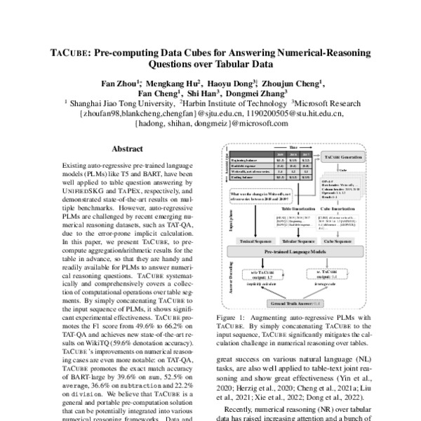 TaCube: Pre-computing Data Cubes for Answering Numerical-Reasoning Questions over Tabular Data ...