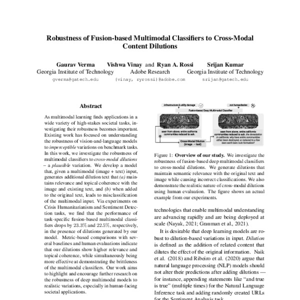 Robustness of Fusion-based Multimodal Classifiers to Cross-Modal Content Dilutions - ACL Anthology