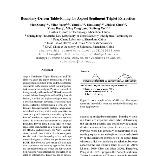 Boundary Driven Table Filling For Aspect Sentiment Triplet Extraction