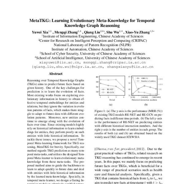 MetaTKG: Learning Evolutionary Meta-Knowledge for Temporal Knowledge Graph Reasoning - ACL Anthology