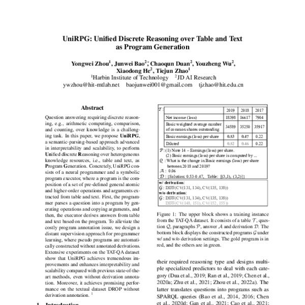 UniRPG: Unified Discrete Reasoning over Table and Text as Program Generation - ACL Anthology