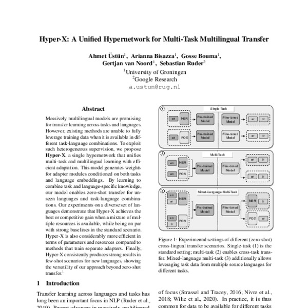 Hyper-X: A Unified Hypernetwork for Multi-Task Multilingual Transfer ...