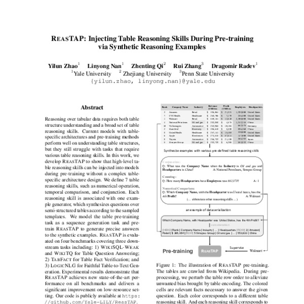 ReasTAP: Injecting Table Reasoning Skills During Pre-training via Synthetic Reasoning Examples ...